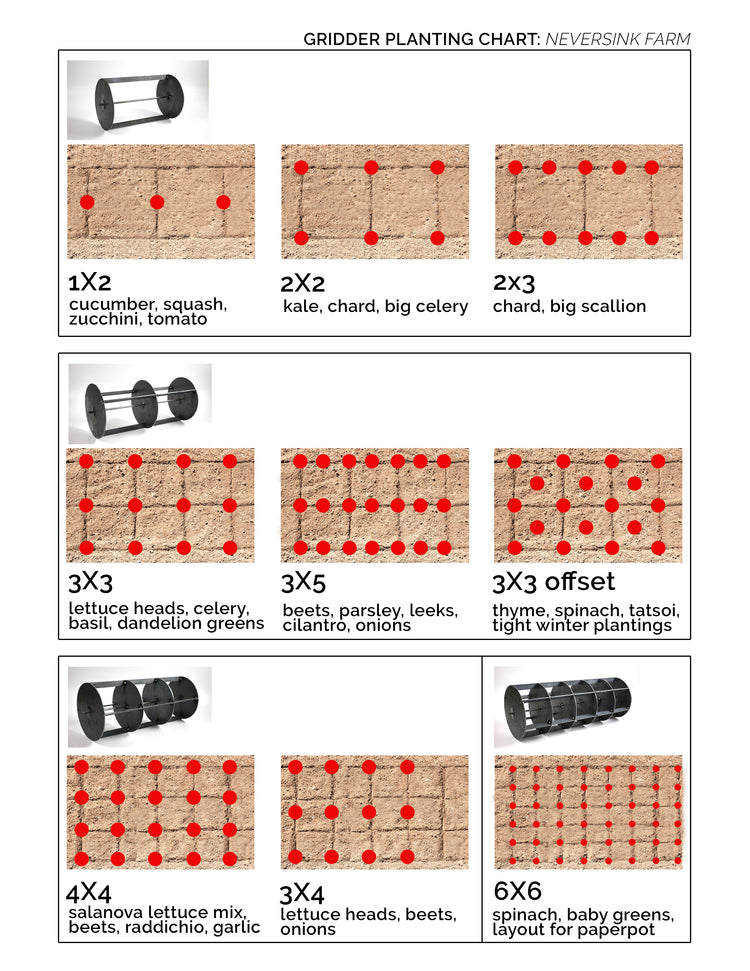 Gridder Kit | Rolling Dibbler | Bed Marker | Transplant Layout | Roller ...